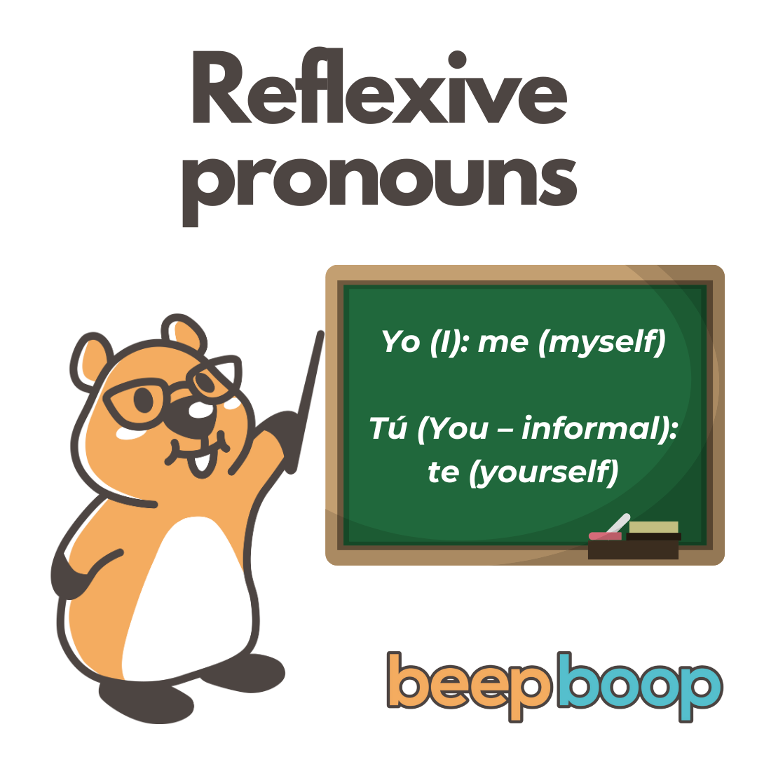 Mastering Reflexive Pronouns in Spanish: A Comprehensive Guide for ...