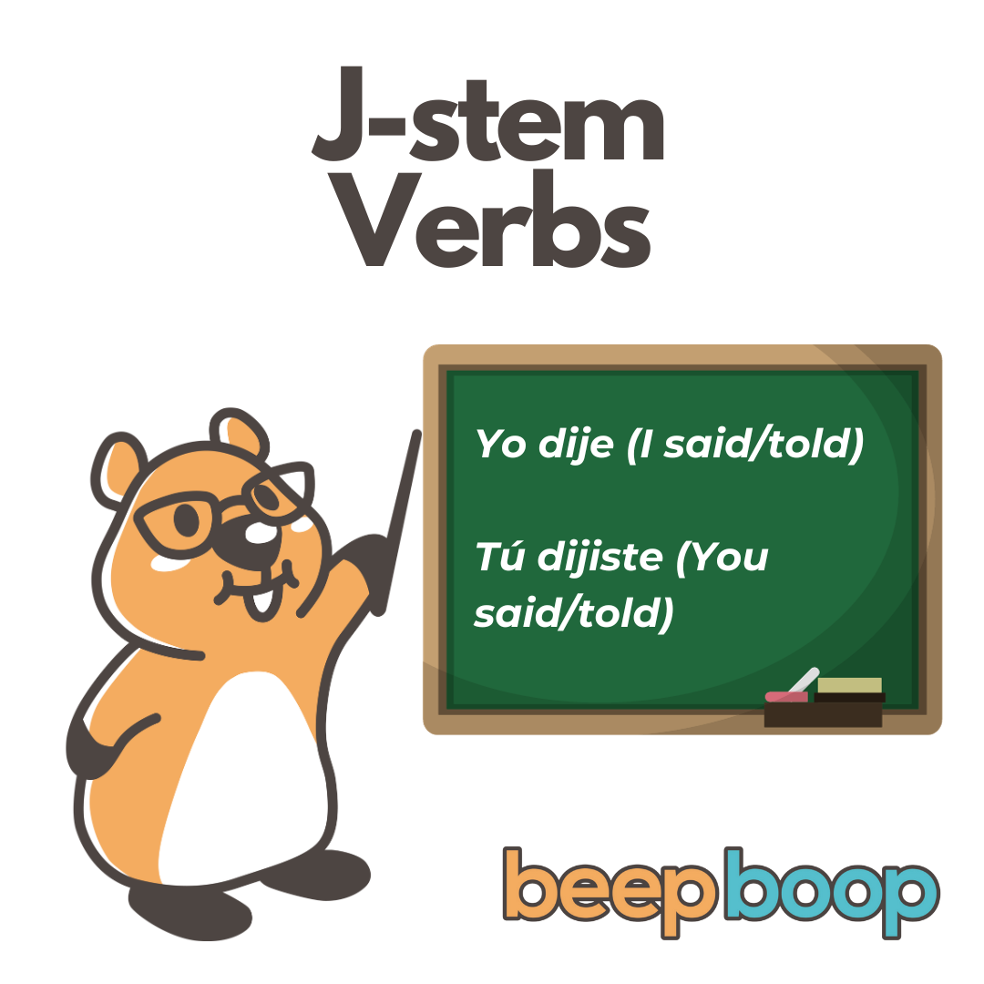 Grammar of Preterite Tense Irregular J-Stem Verbs in Spanish | grammar ...