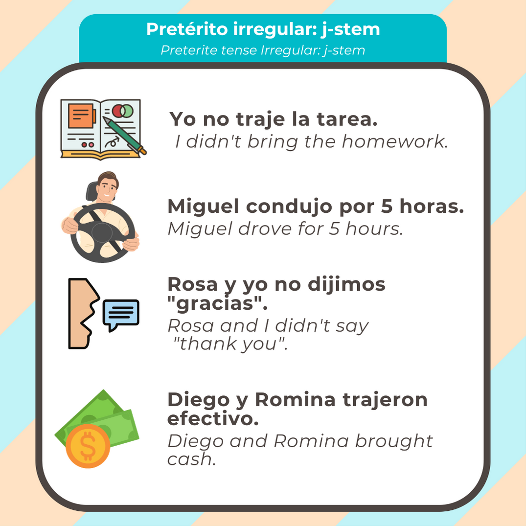 New drill topic: Preterite Tense Irregular J-Stem Verbs in Spanish ...