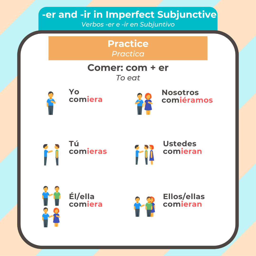 Discovering the Subjunctive Mood in Spanish: A Comprehensive Guide ...