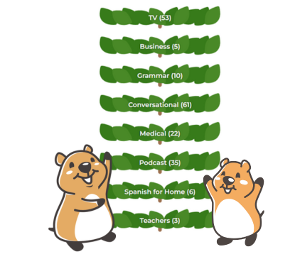 Diversifying Topics: The Key to Mastering a New Language | beepboop.us ...